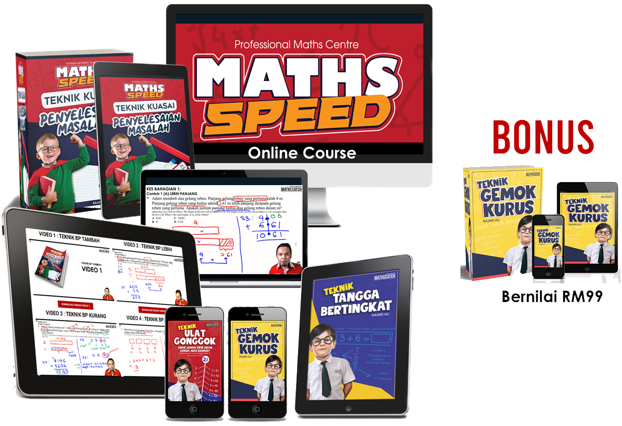 Kuasai Asas Algebra Matematik